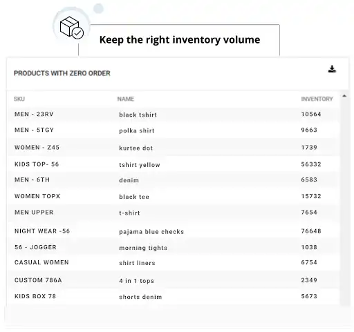 SoftwareOne Marketplace - Inventory Management System