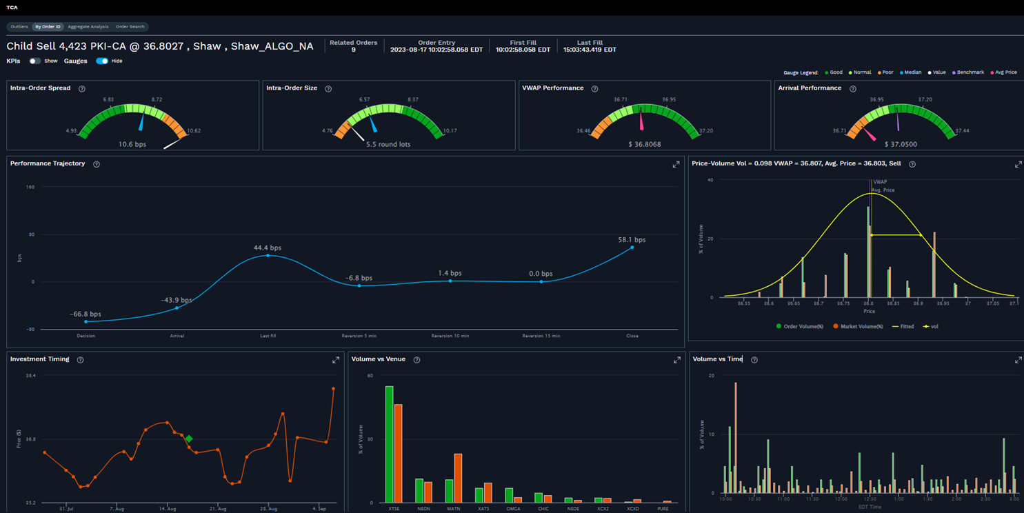SoftwareOne Marketplace - FactSet Best Execution Analytics for Smarter ...