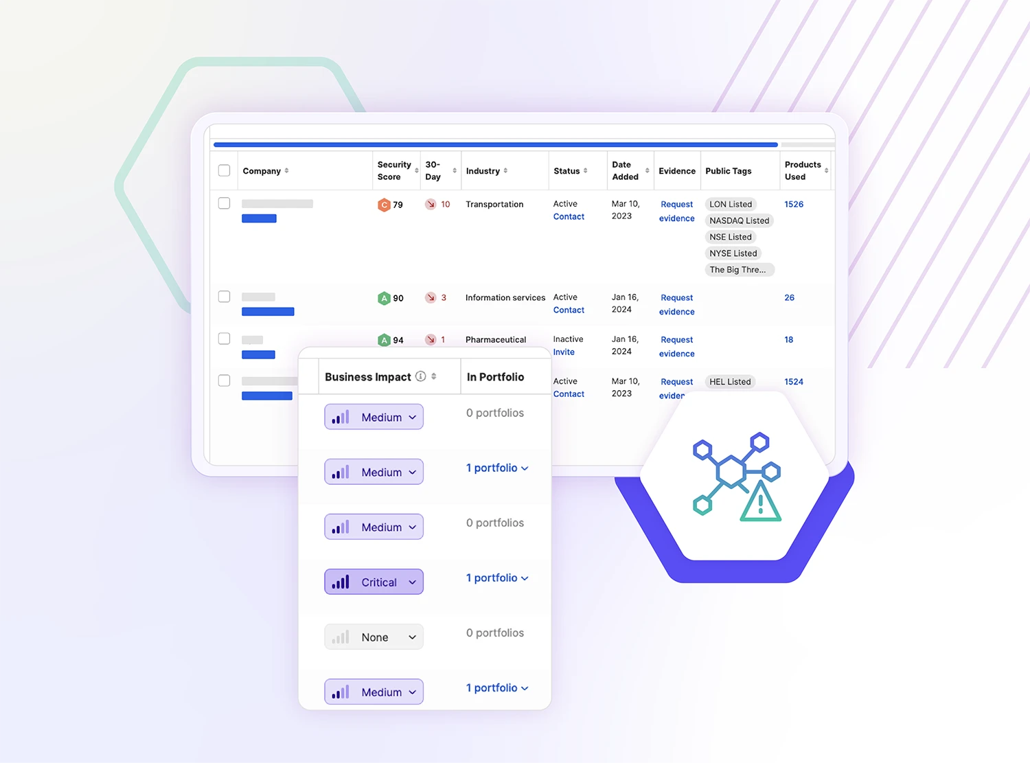 SoftwareOne Marketplace - Third-Party Cyber Risk Management