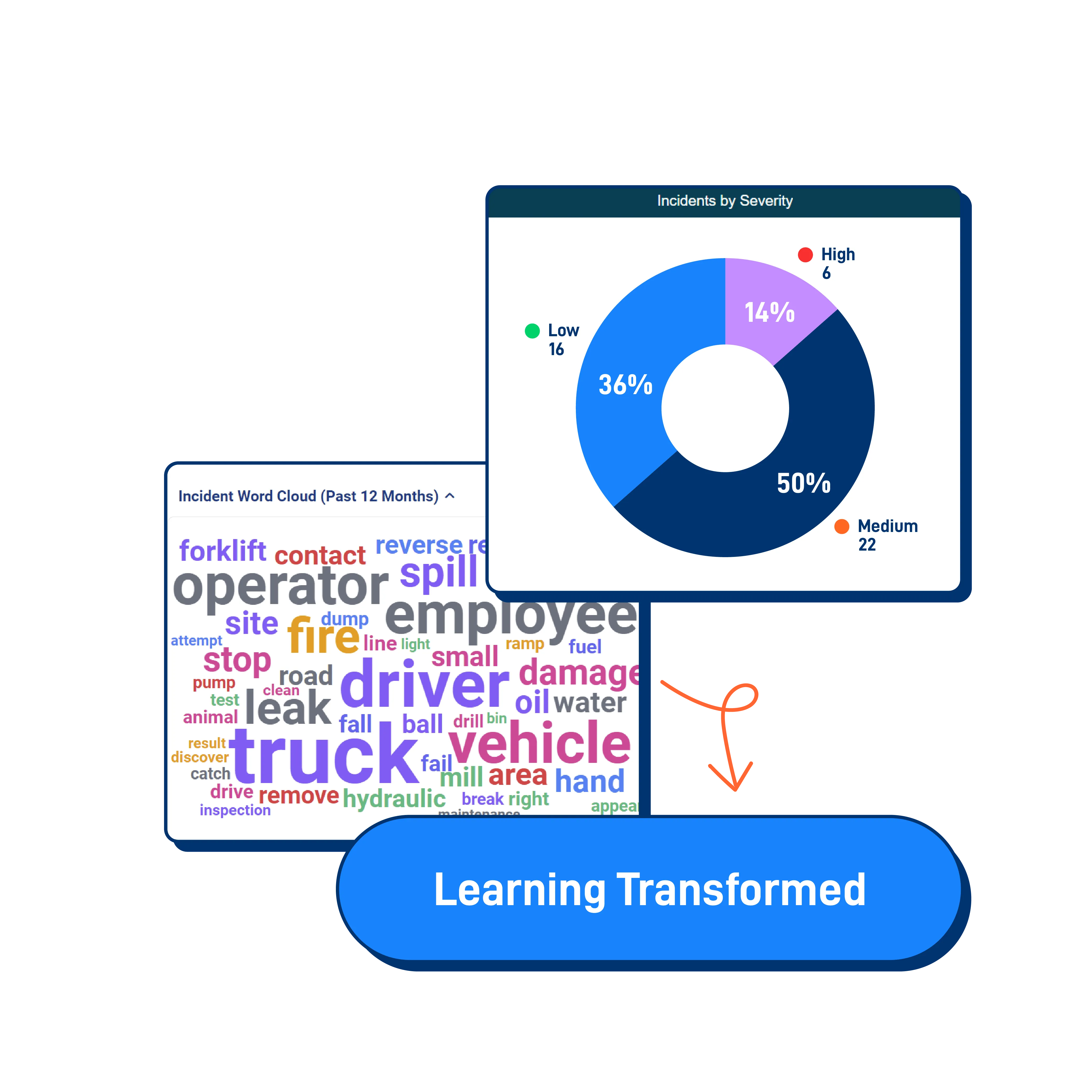 SoftwareOne Marketplace - Platform