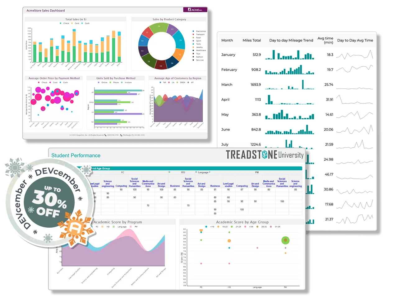 SoftwareOne Marketplace - ActiveReports.NET