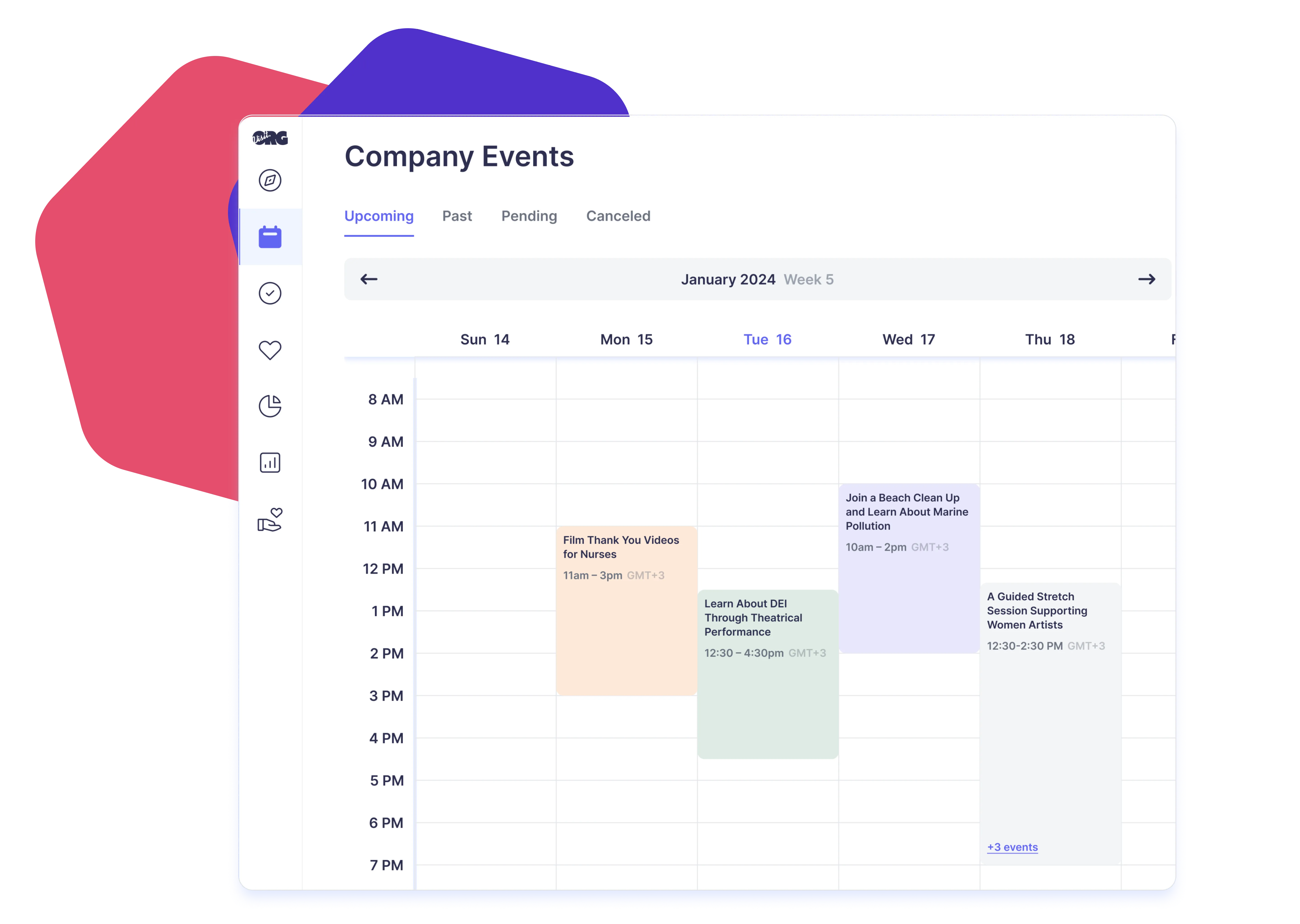 SoftwareOne Marketplace - Visit.org