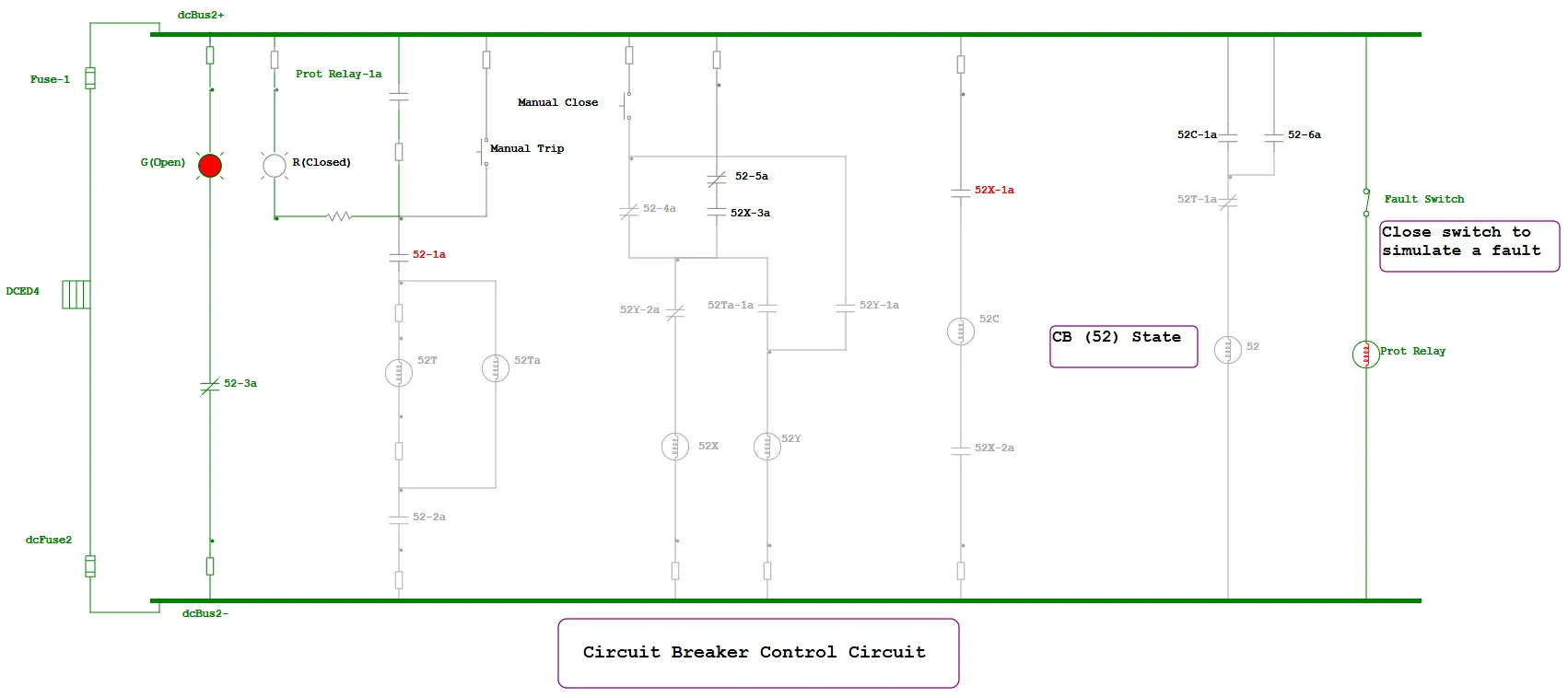 SoftwareOne Marketplace - DC Control Systems Diagram