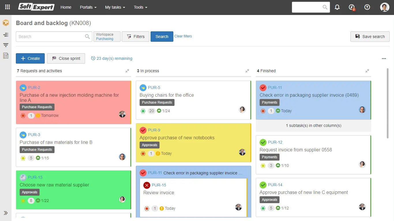 SoftwareOne Marketplace - Kanban