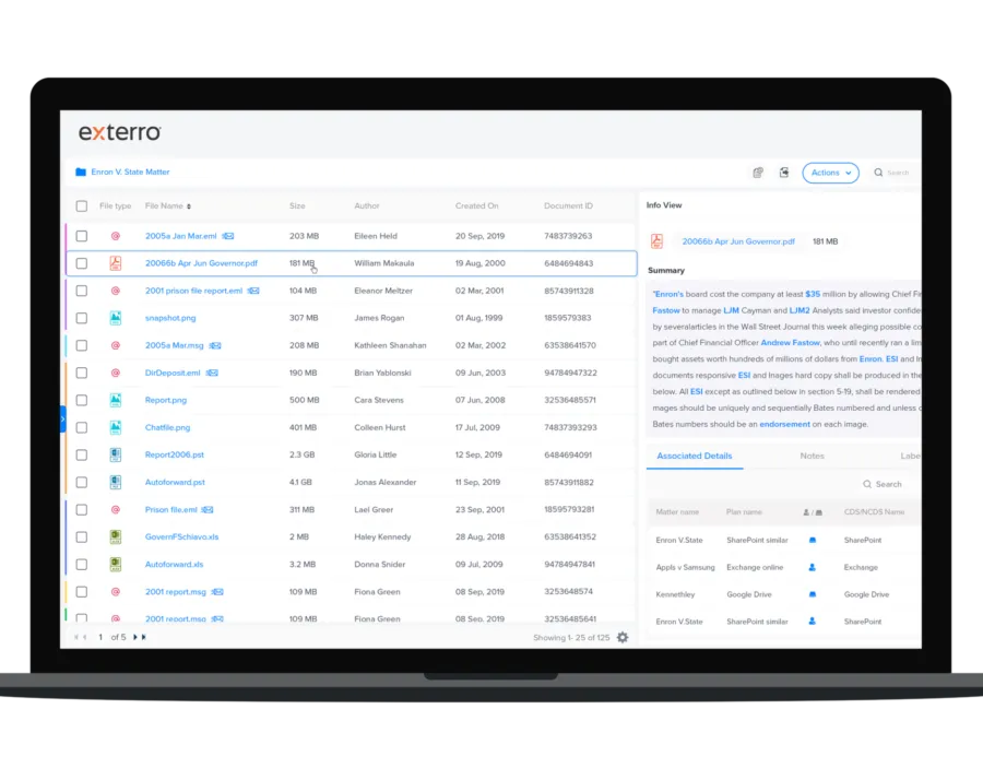 SoftwareOne Marketplace - Review