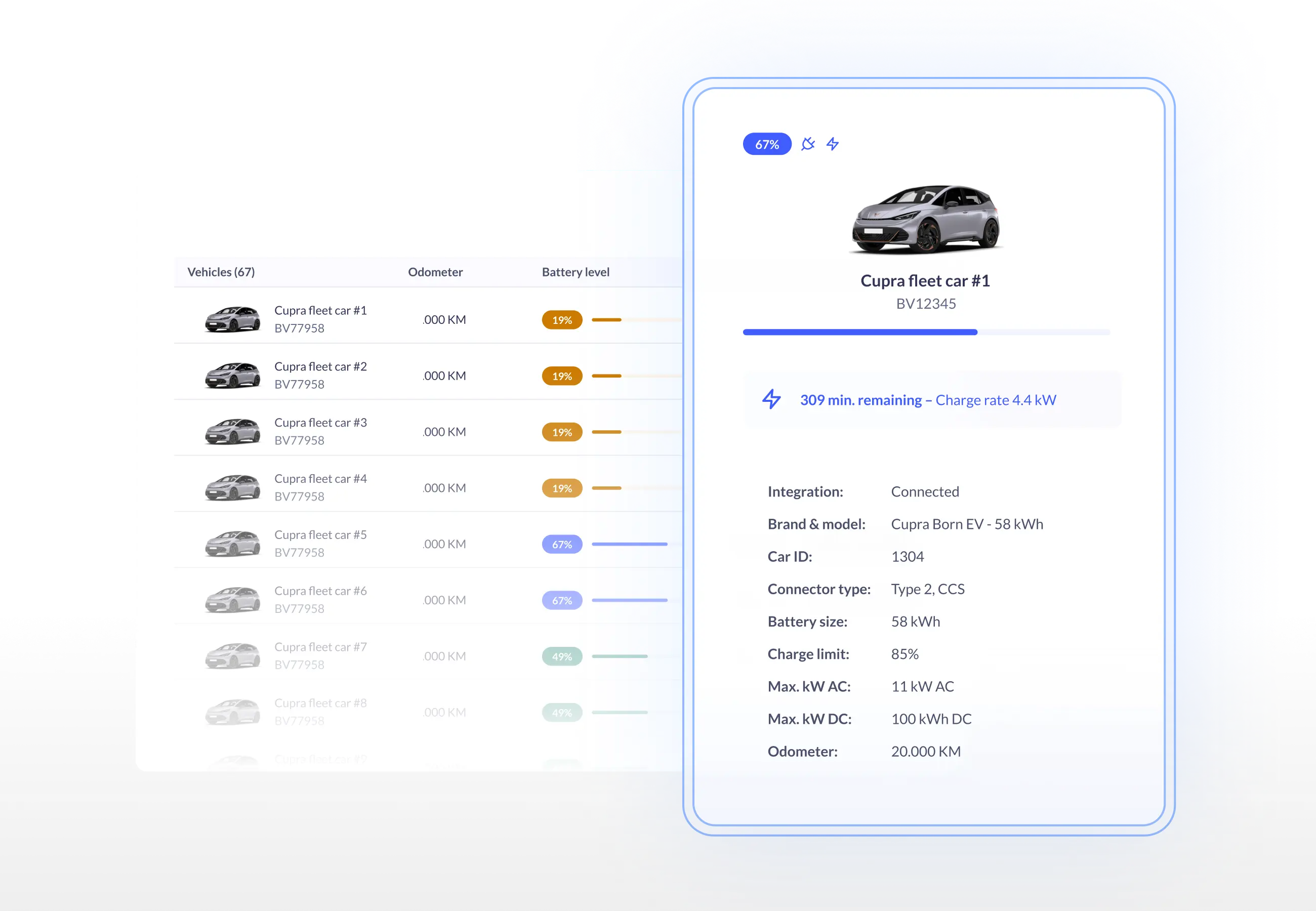 SoftwareOne Marketplace - Monta Hub