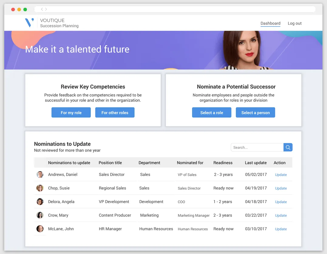 SoftwareOne Marketplace - Avature Succession Planning