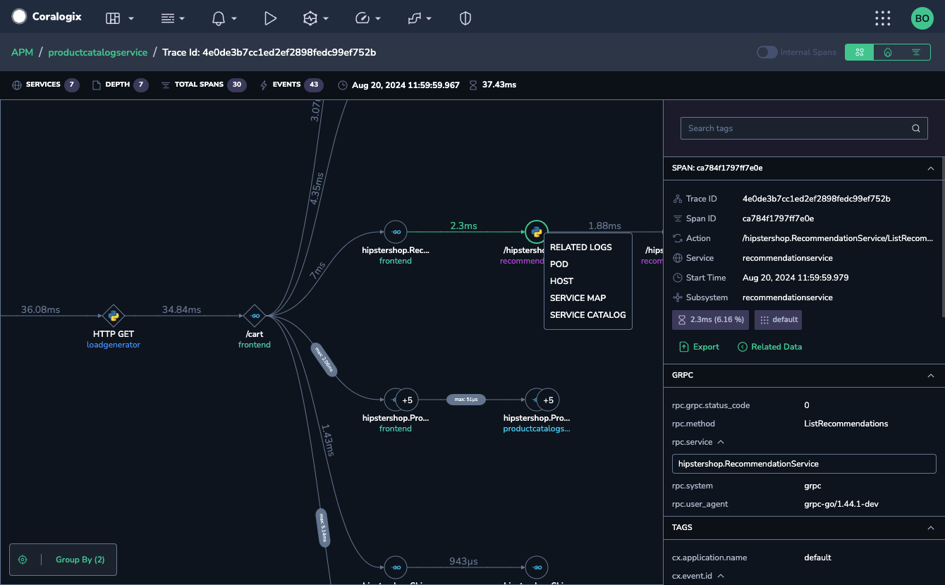 SoftwareOne Marketplace - Modern APM